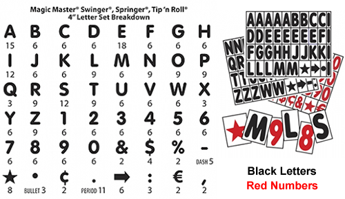 Sidewalk Sign Letters 5 inch White Background| PDQ Signs LLC